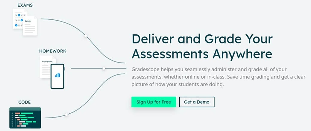 24 Best AI Tools for Special Education Teachers in 2024 - MTI ...